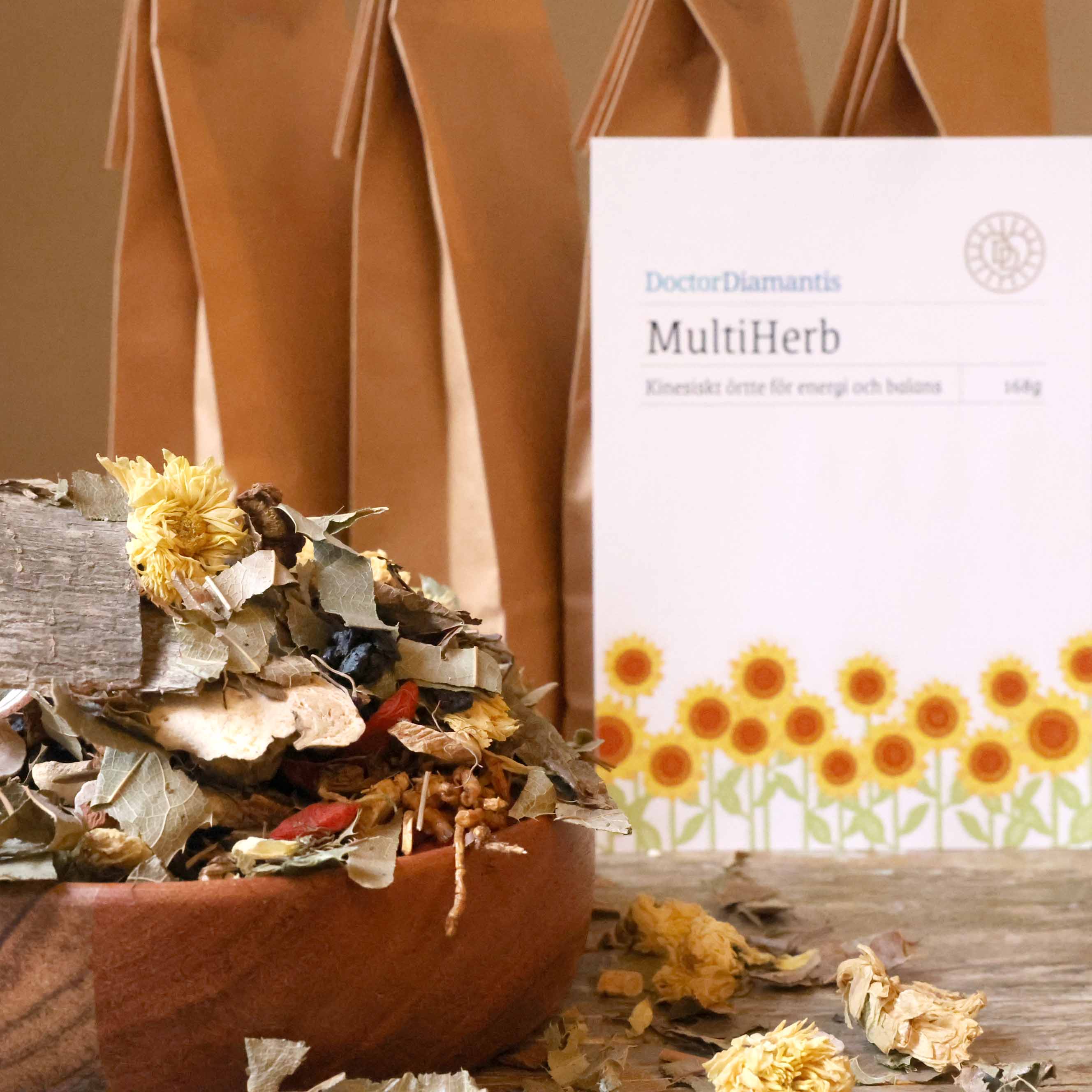 Produktserier – DoctorDiamantis