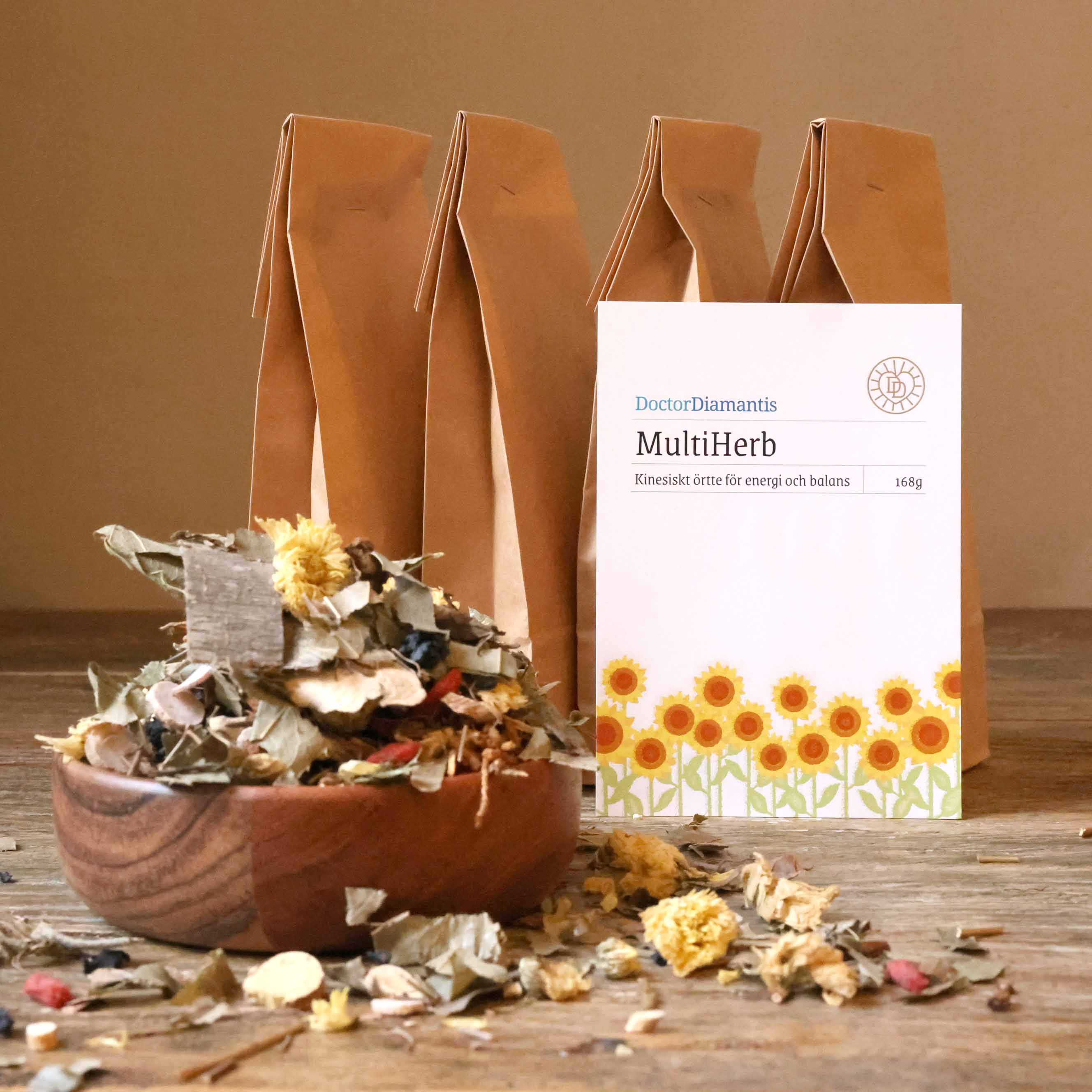 Produktserier – DoctorDiamantis